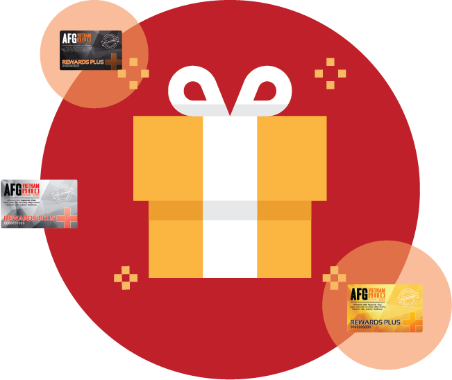 2 CÁCH TÍCH ĐIỂM